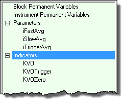 Klinger Oscillator Indicator